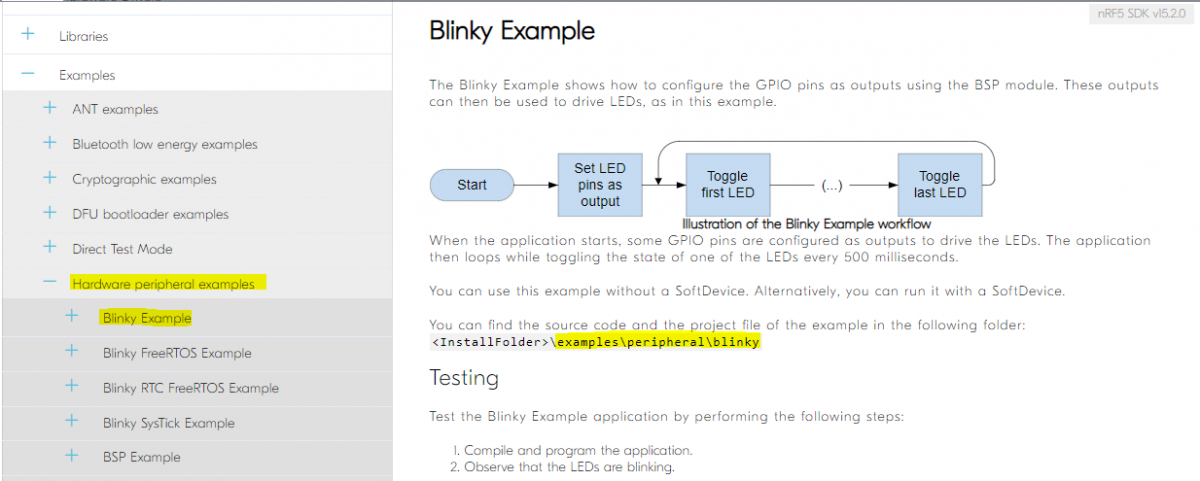 Bluetooth Archives - TAPIT