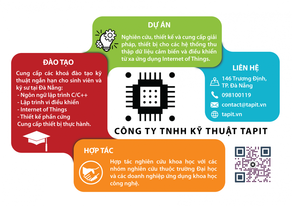 GIỚI THIỆU - TAPIT