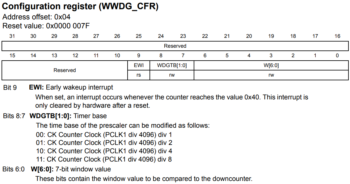 Chống treo sử dụng Window Watchdog trên STM32F411 - TAPIT