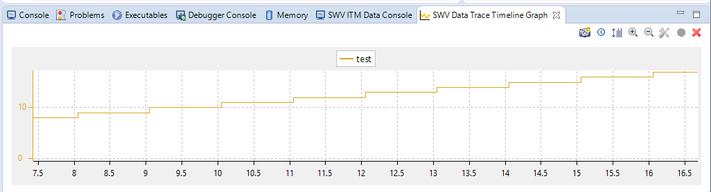 Download and Debug code sử dụng STM32CubeIDE - TAPIT