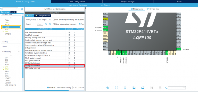Chuẩn giao tiếp SPI - Hướng dẫn sử dụng giao tiếp SPI trên STM32F4 - TAPIT