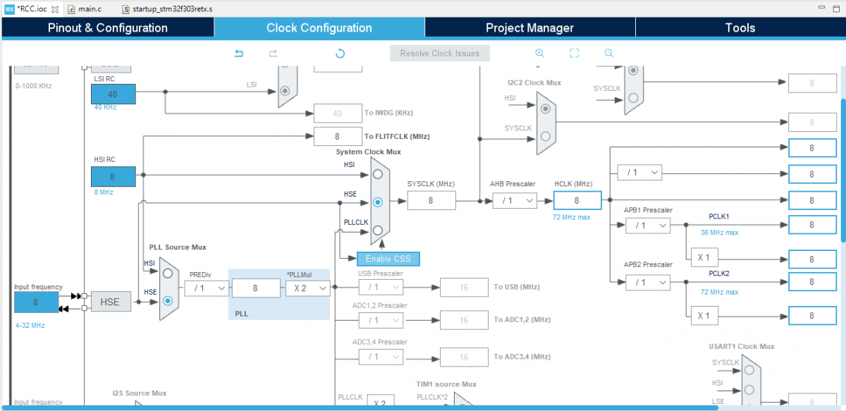 Tìm hiểu Clock Security System (CSS) vi điều khiển STM32 qua ví dụ thực tế - TAPIT