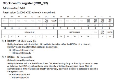 Tìm hiểu Clock Security System (CSS) vi điều khiển STM32 qua ví dụ thực ...
