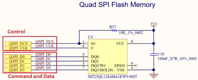 Mở rộng bộ nhớ STM32 với QSPI Flash MT25QL128: Ghép nối phần cứng, cấu hình ngoại vi - TAPIT