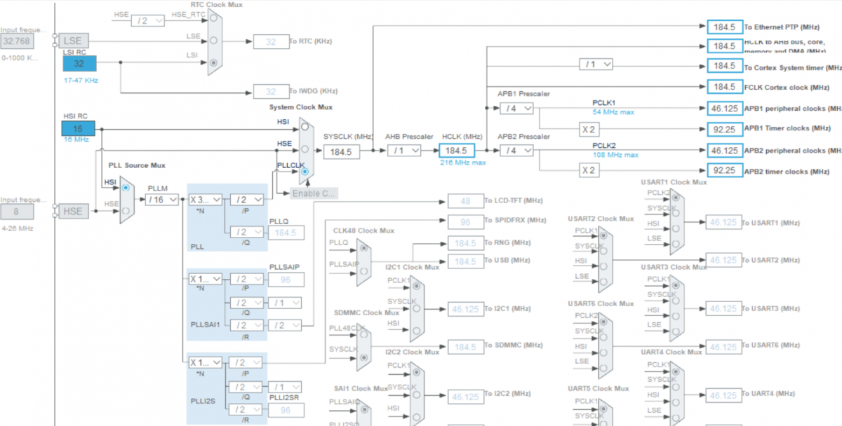 Hướng dẫn nhúng mô hình học sâu nhận diện âm thanh lên vi điều khiển ...